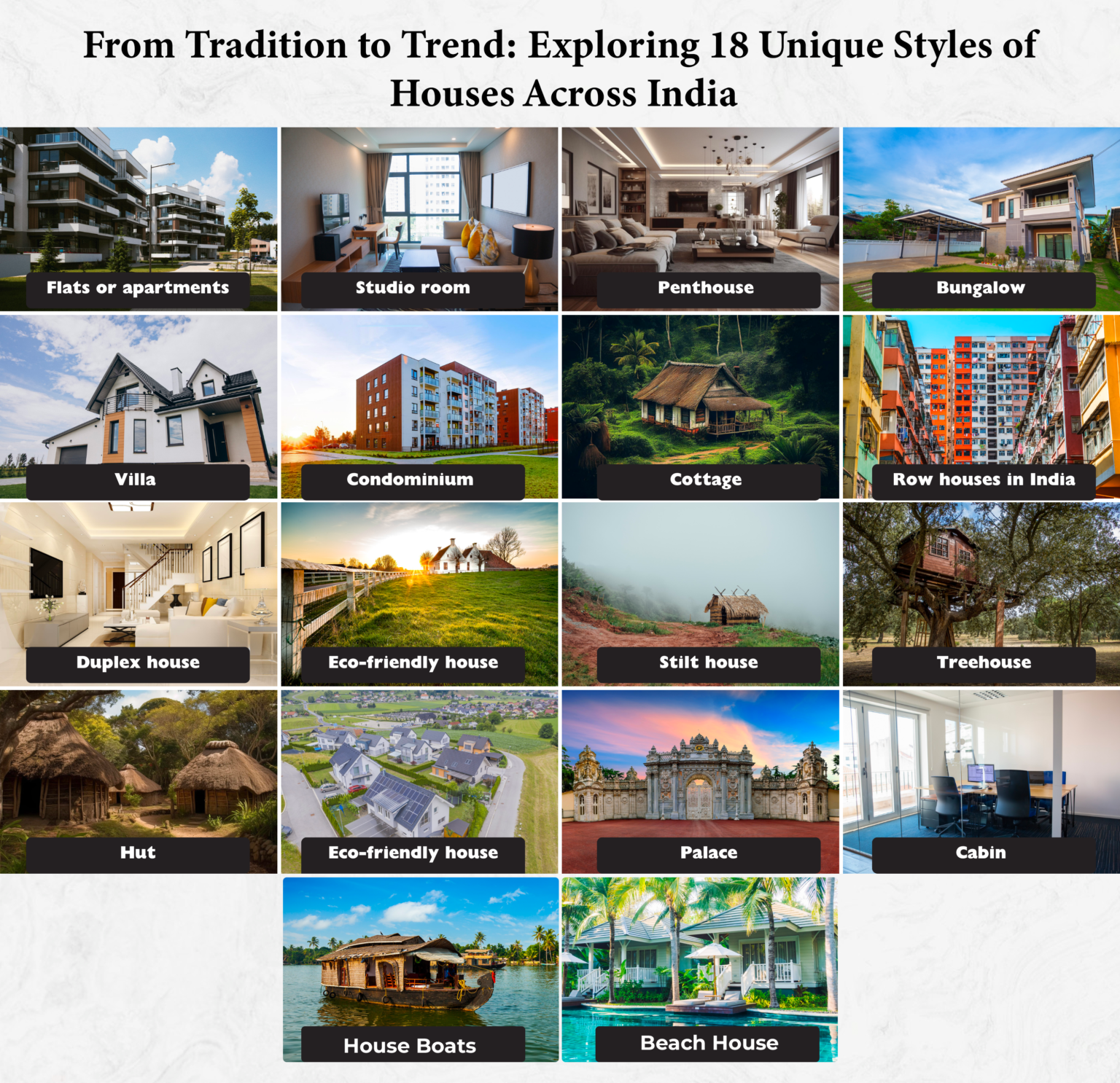 18 Different Types of Houses in India You Should Know About