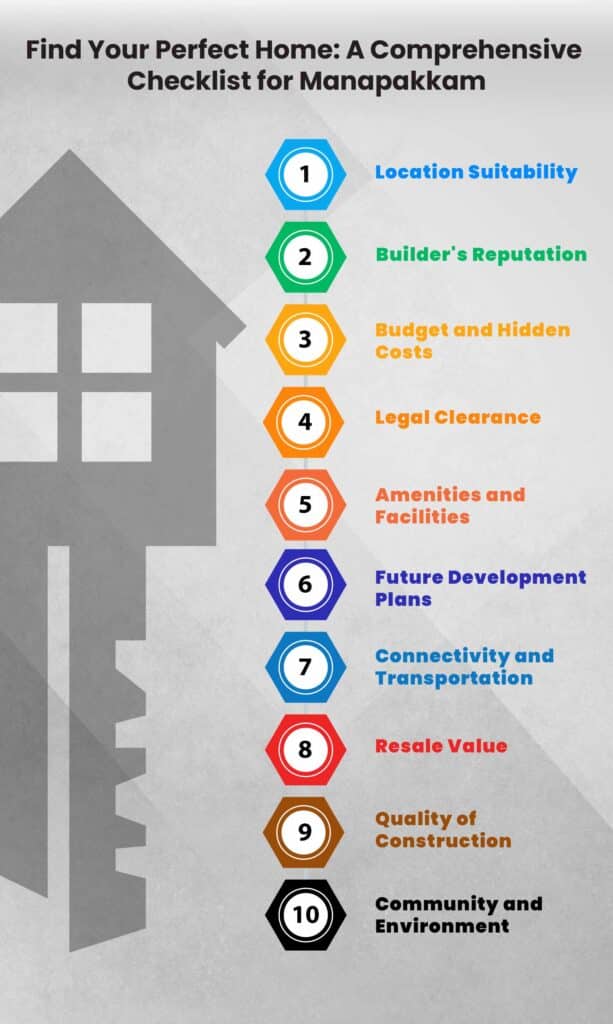 Top 15 Ultimate Checklist for Choosing a Home in Manapakkam