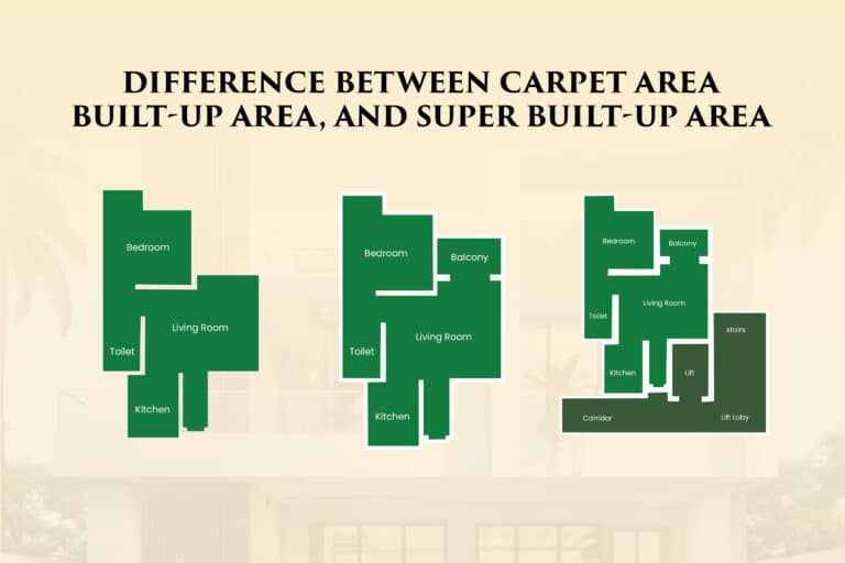Difference Between Carpet area, Built-up Area, And Super Built-up Area